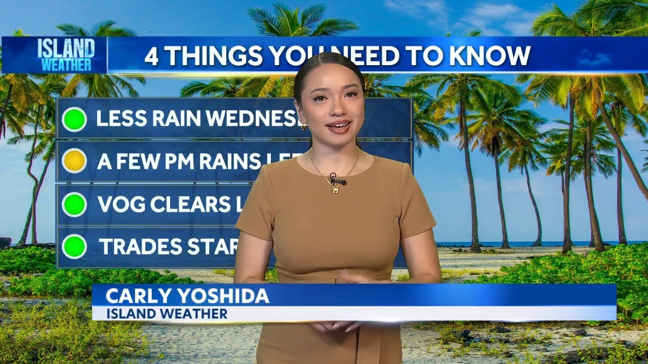 Wednesday Weather - Vog and some showers linger as trade start to ...