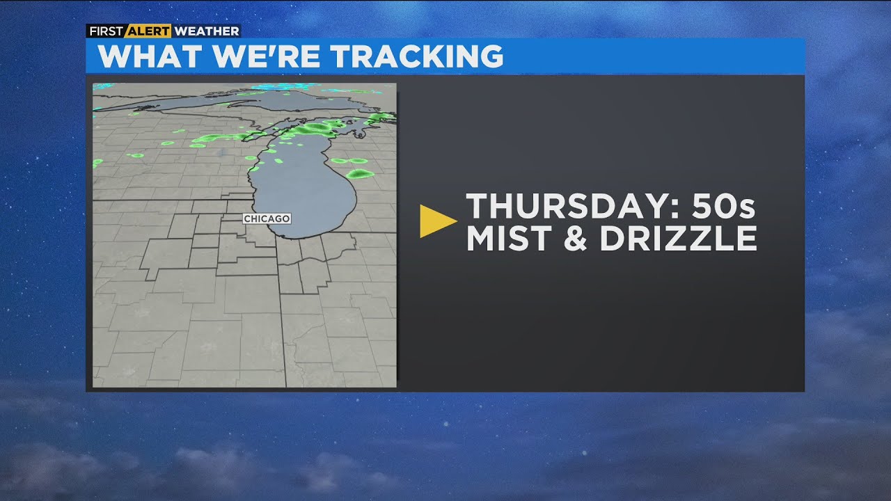 Chicago First Alert Weather: Mist and drizzle Thursday - YouTube