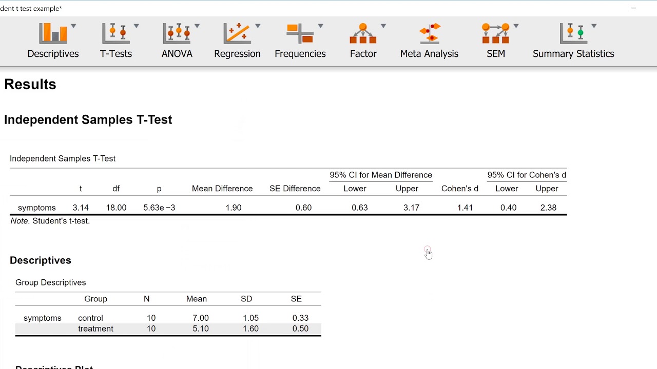 Independent Samples t-test in JASP - YouTube