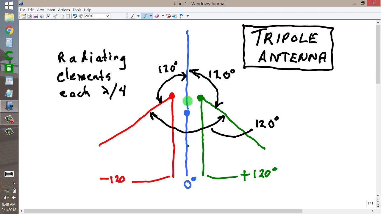 Tripole Antenna - YouTube