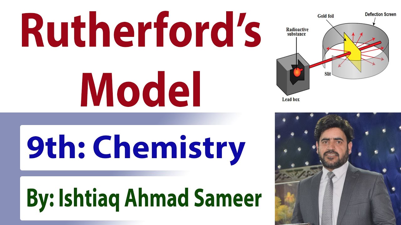 Rutherford's Atomic Model 9th Chemistry - YouTube