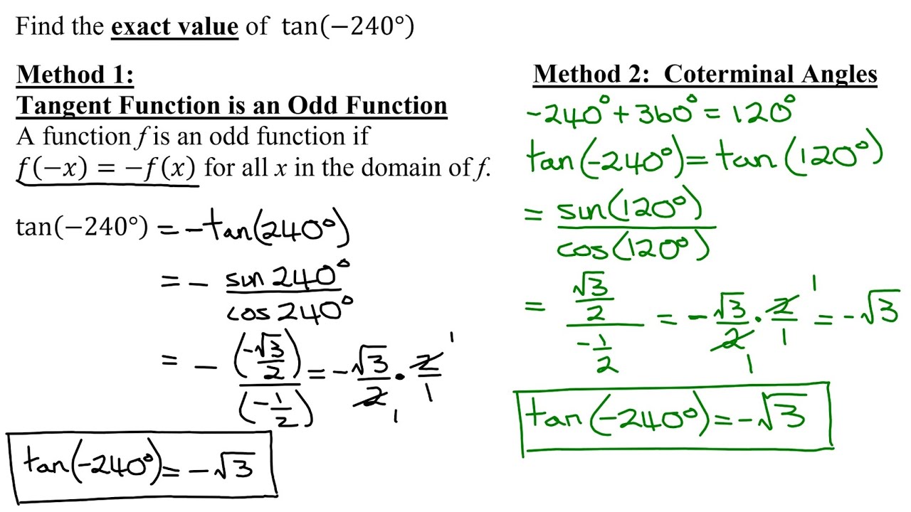 Find The Exact Value Of The Tangent Of 240 Degrees Using The Unit