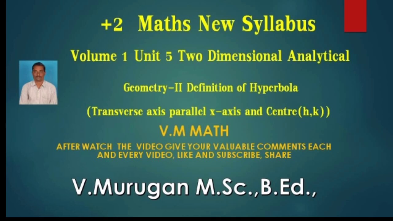 12th Maths volume 1 Unit 5 - YouTube