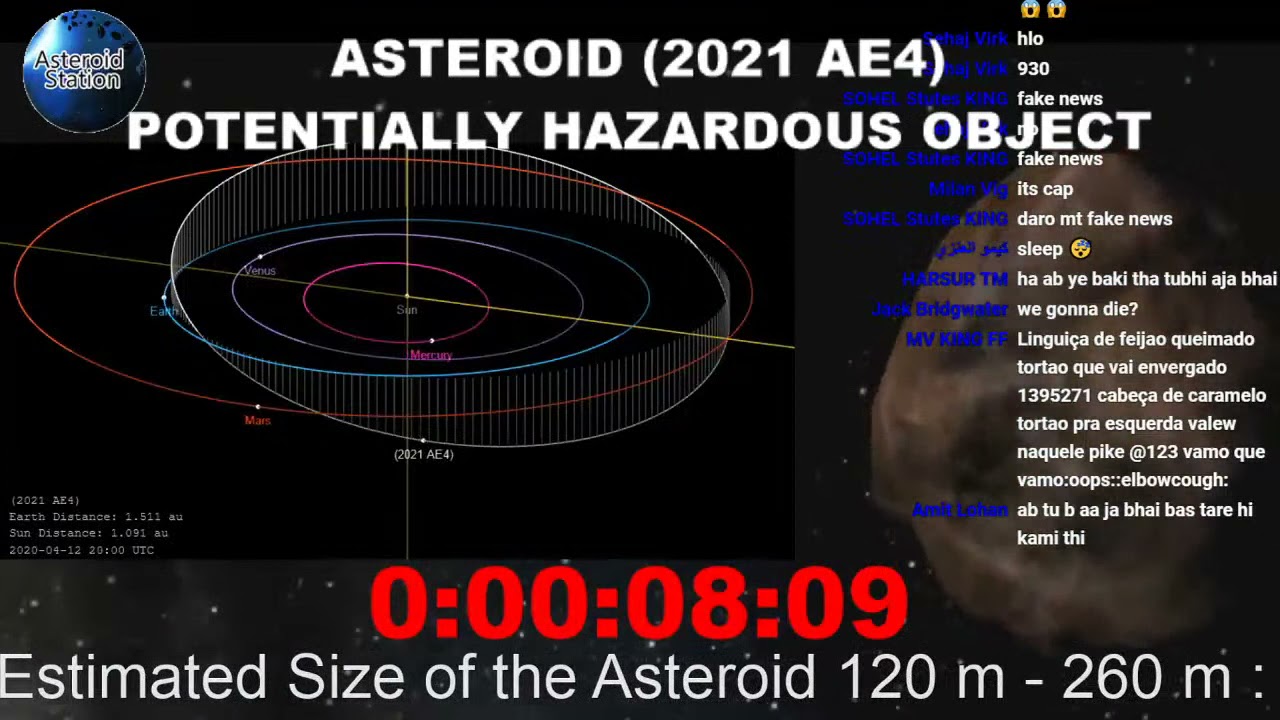Asteroid (2021 AE4) Potentially Hazardous Object - YouTube