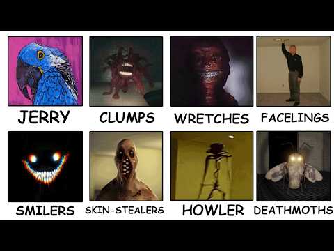Most Dangerous Backrooms Entities Explained