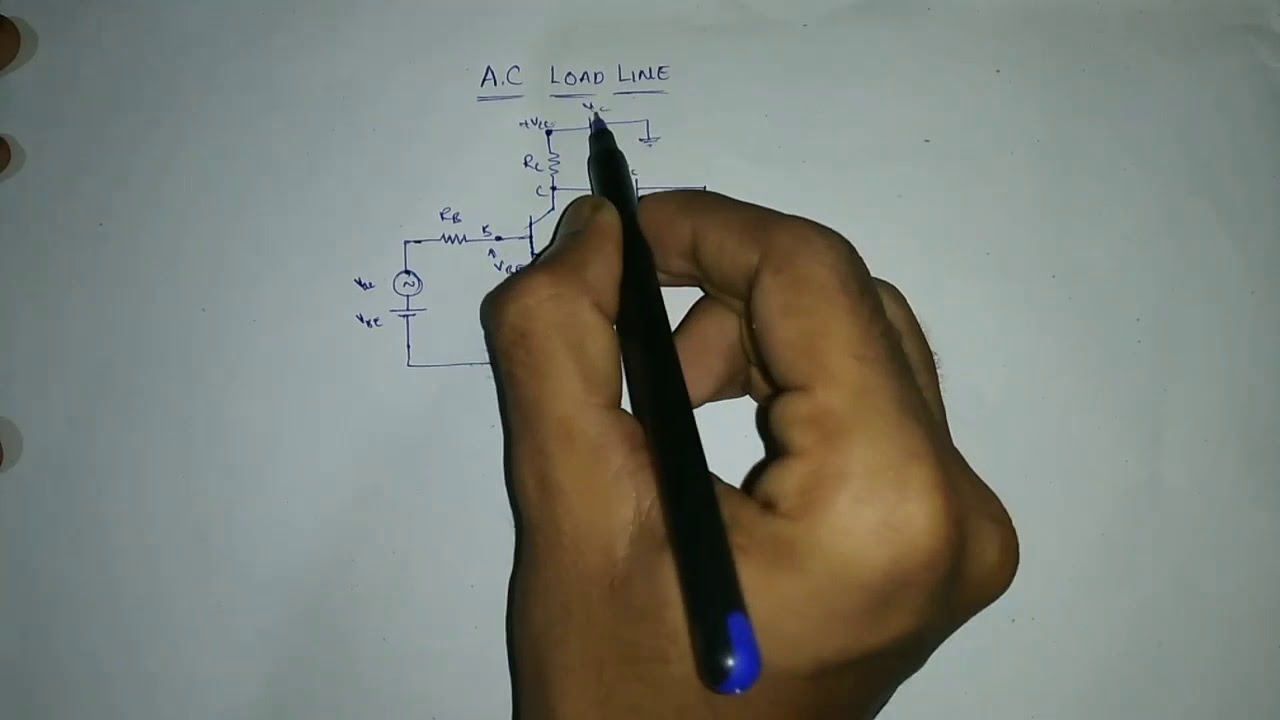 Dc load line & Ac load line - YouTube