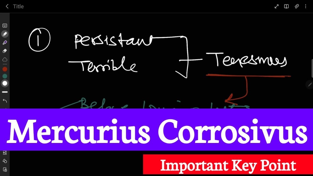 Mercurius Corrosivus Homoeopathic Medicine | Mer Cor | Materia Medica ...