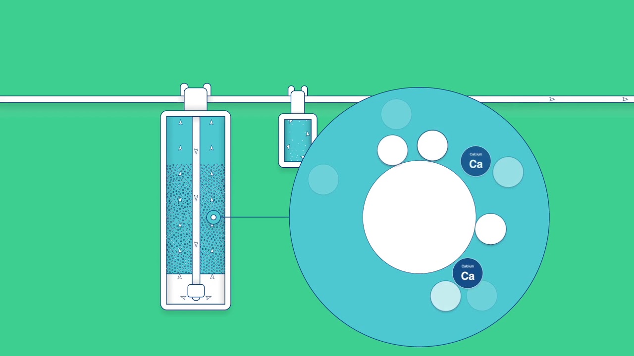 Monarch Water SP3 Scaleout - YouTube