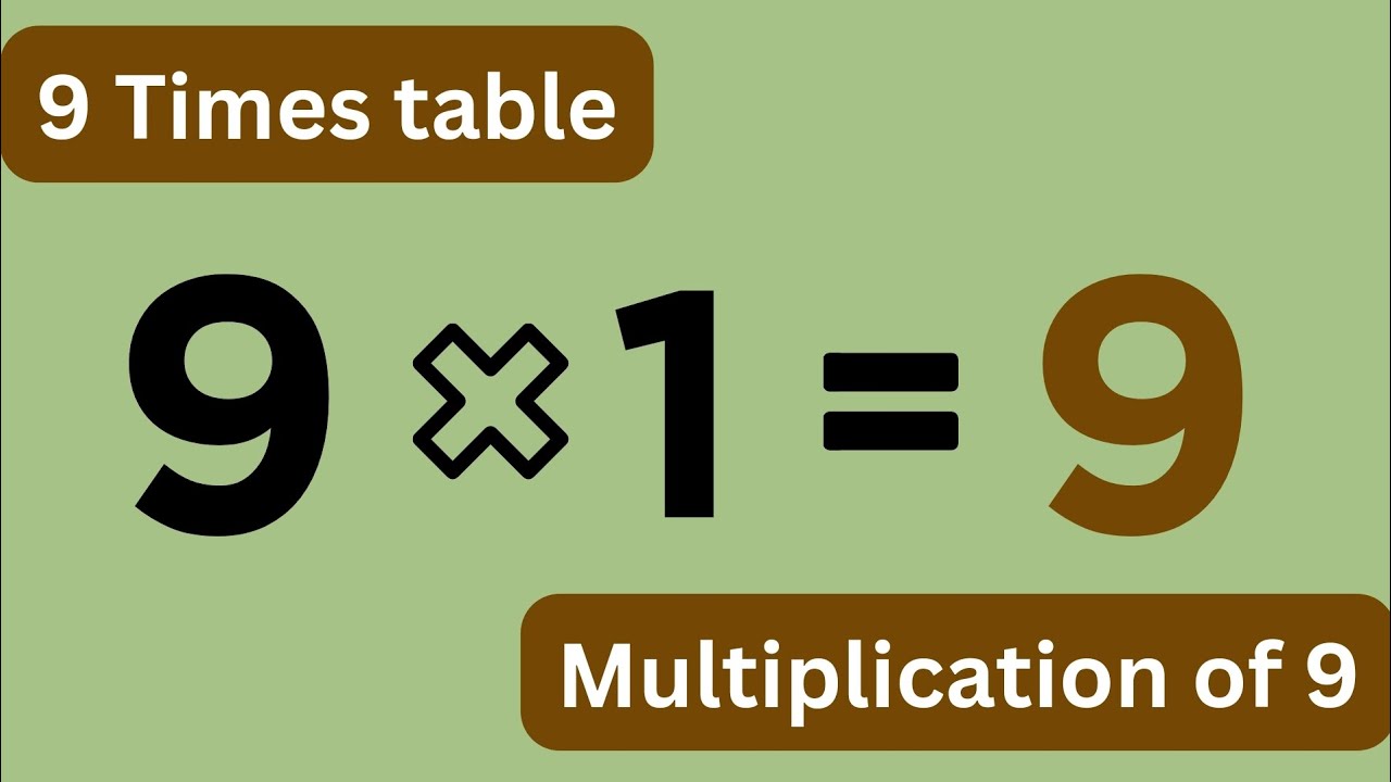 Table 9 - 9 Times table - Table of 9 - kids learning videos on cartoon ...