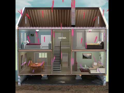 The Stack Effect - YouTube