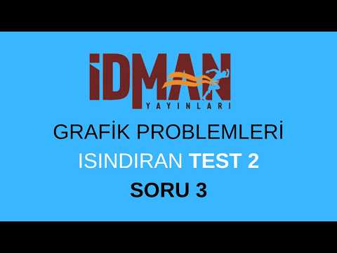 Grafik Problemleri Isındıran Testler-2 soru 3 #İDMANYAYINLARI #yks2027 #GRAFİKPROBLEMLERİ