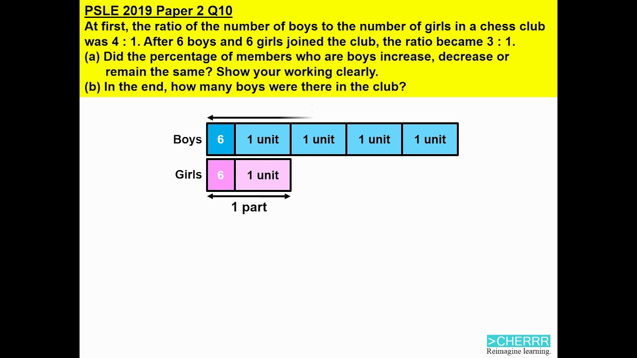 Solving PSLE 2019 Maths Paper 2 Question 10 Math Cher Online YouTube solving-psle-2019-maths-paper-2-question-10-math-cher-online-youtube