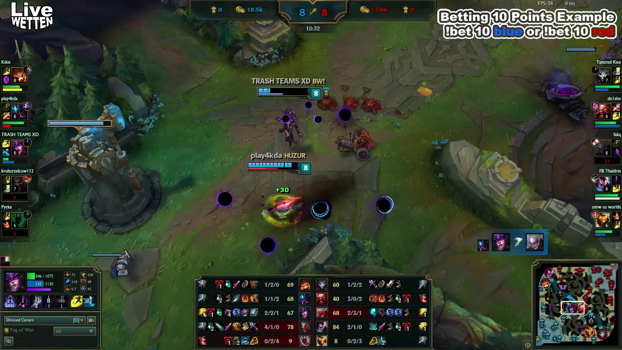 Ranked High Elo, League of Legends Highlights - YouTube