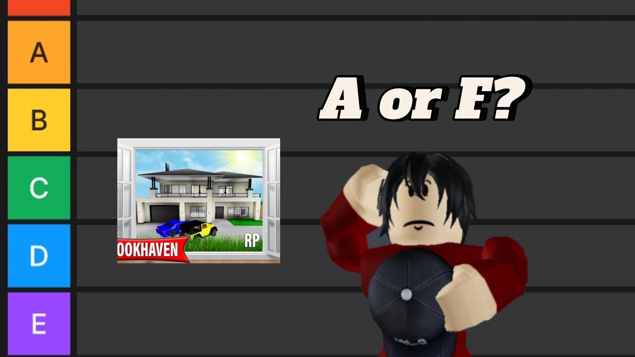 RANKING ROBLOX GAMES part 1 Tier List YouTube ranking-roblox-games-part-1-tier-list-youtube