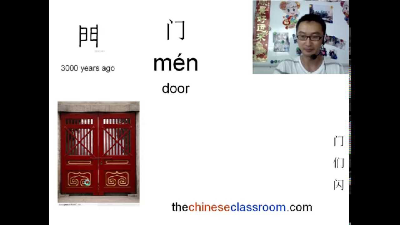 Learn interesting Chinese characters 门men2 们men 闪shan3- Chinese symbols ...
