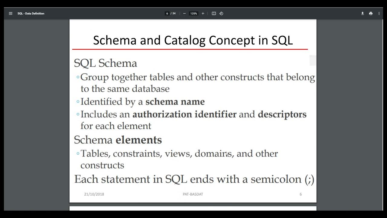 SQL User Defined Data Type and SQL Schema - YouTube
