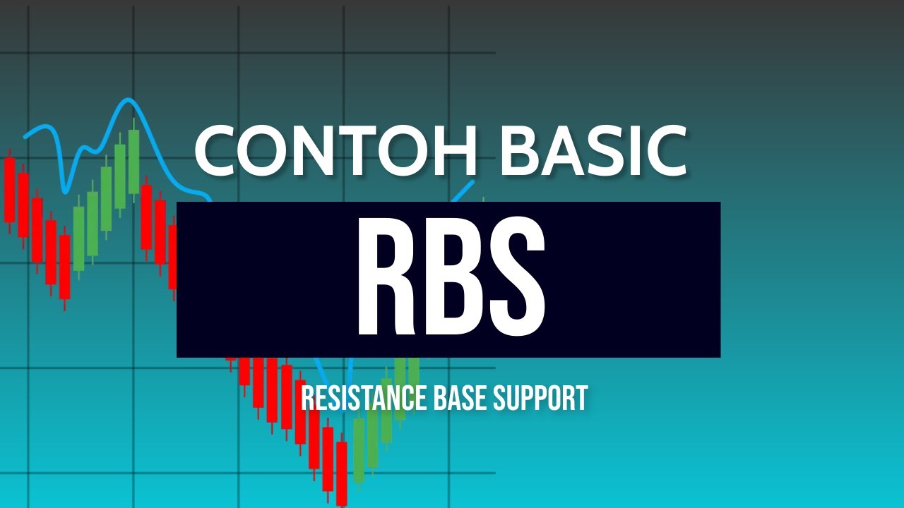 Contoh RBS Resistance Become Support || Belajar Trading Forex - YouTube