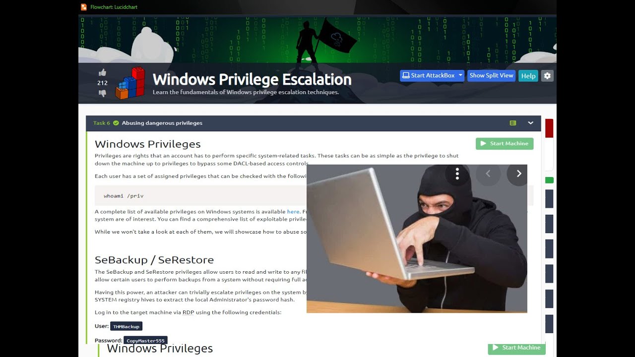TryHackMe Windows Privilege Escalation Abusing Dangerous Privileges - YouTube