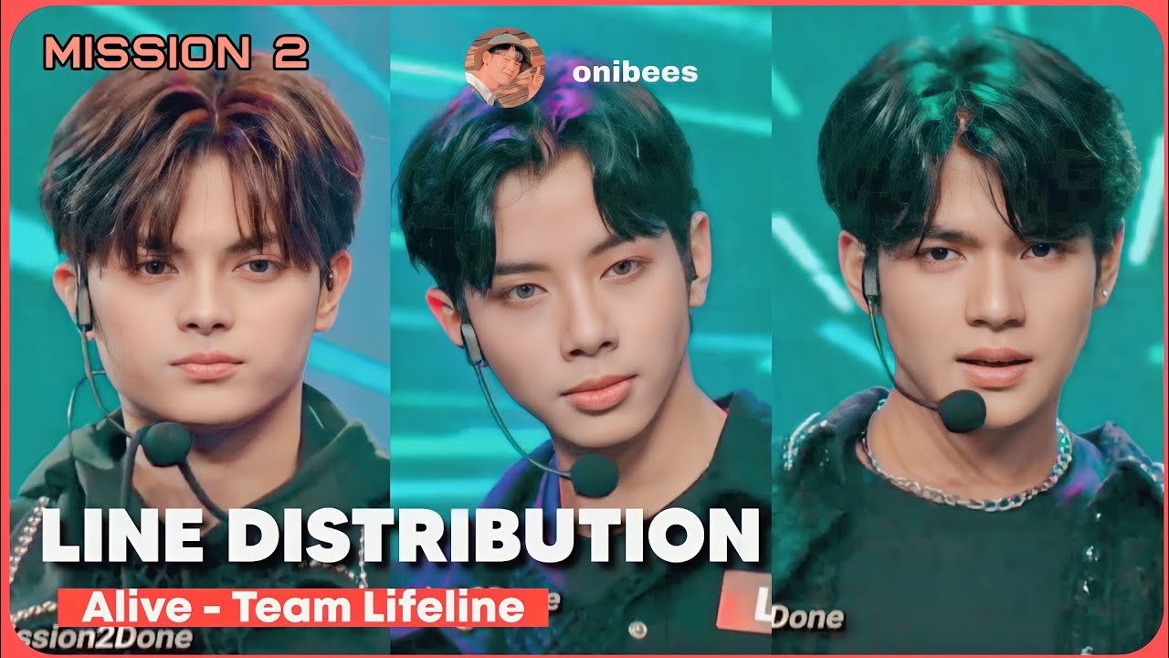 Alive - Team Lifeline (Line Distribution) [Original Song by @offclASTRO ...