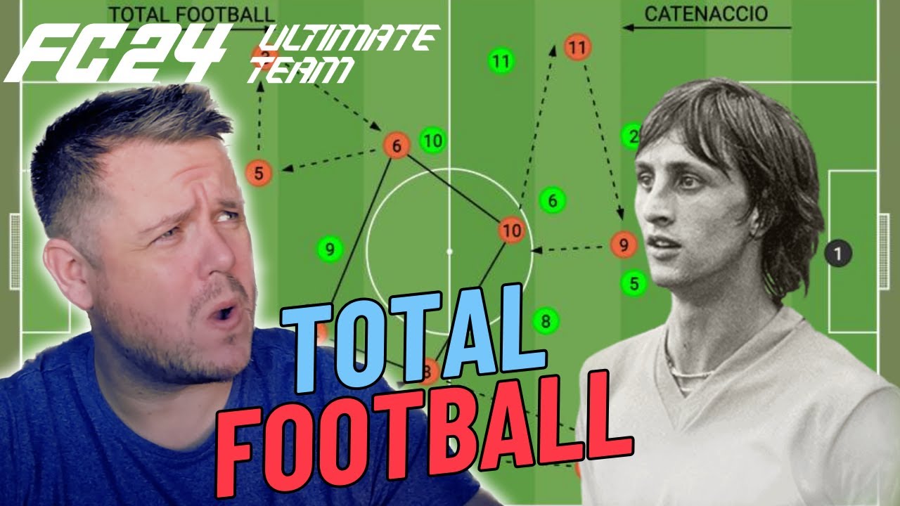 TOTAL FOOTBALL IN FC24 - YouTube