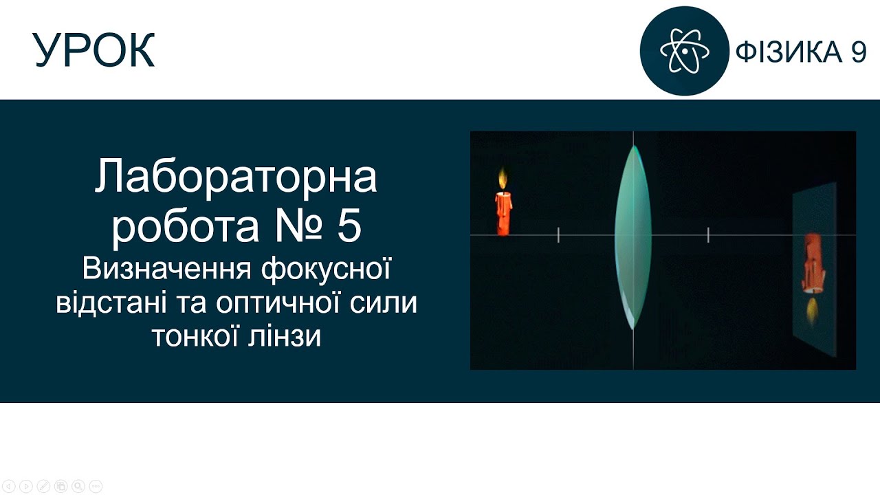 Лабораторна робота №5 Визначення фокусної відстані та оптичної сили