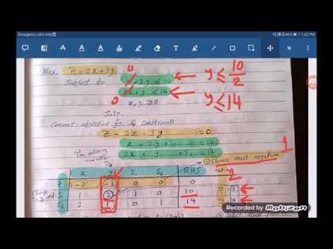 Vid02 Linear Programming Simplex method - YouTube