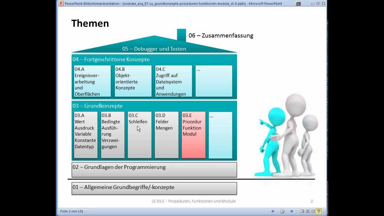 PRG07SU01 Programmierung Funktionen, Prozeduren, Module: Einordnung - YouTube