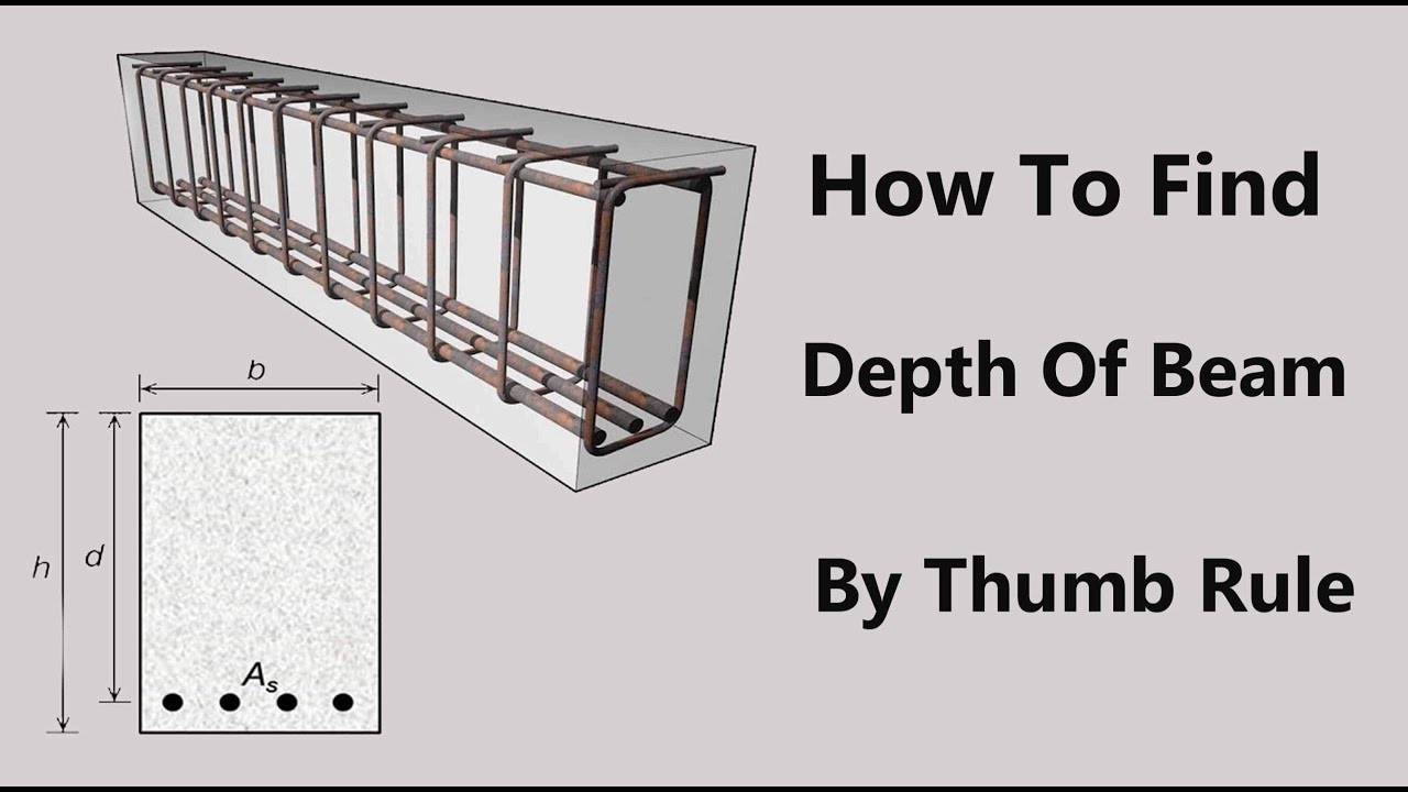 How to Find Depth and Width of Beam for the Span of 39 Feet? - YouTube