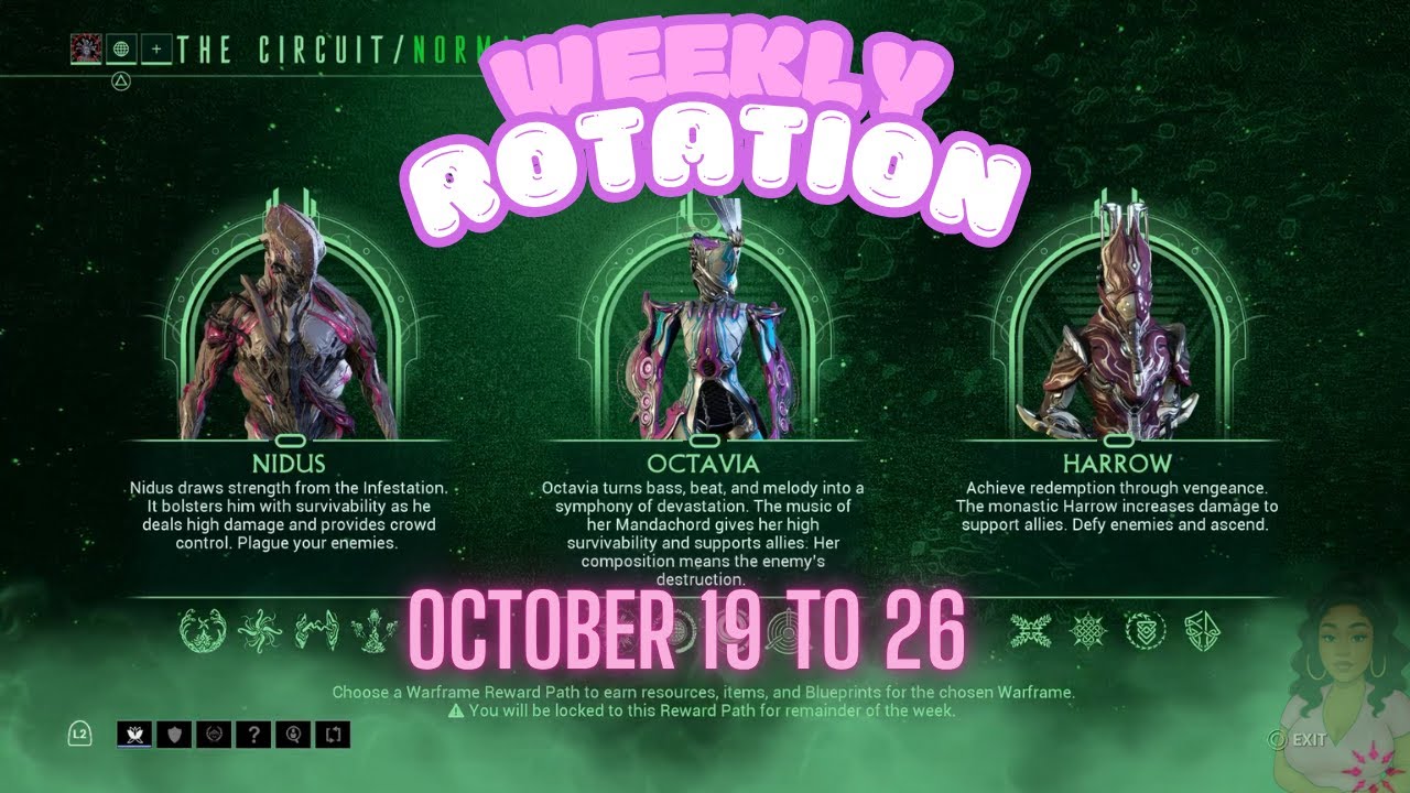 WARFRAME WEEKLY ROTATION 🔥 What’s New, What’s Worth It & What to Farm ...