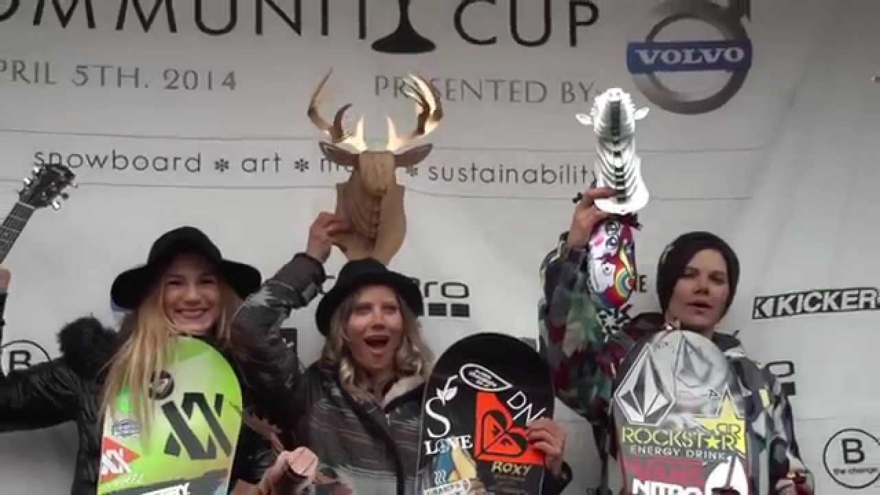 Community Cup Recap - YouTube