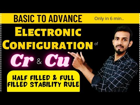 Electronic configuration of chromium and copper | Electronic ...