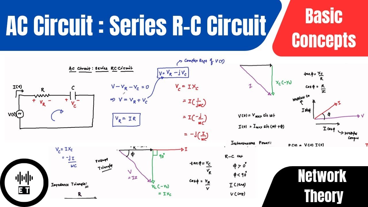 AC Circuit | Series RC Circuit | Basic Concepts | Network Theory - YouTube