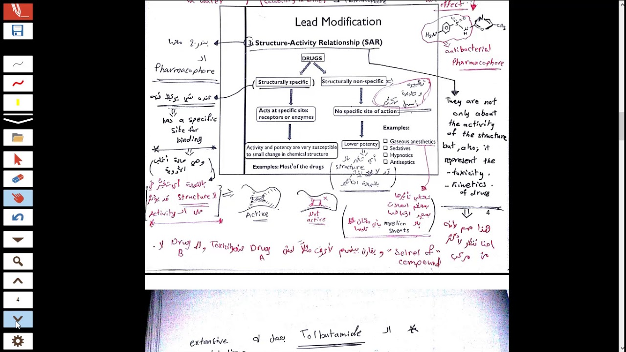 Drug design 04 - Lead optimization part 2 - YouTube