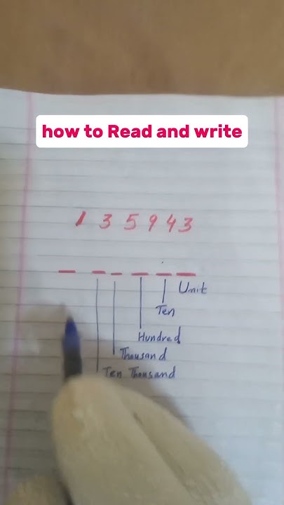How to read and write large numbers | reading big numbers |read big ...