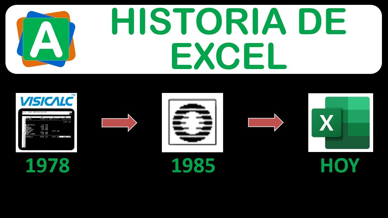 Historia de Excel - YouTube