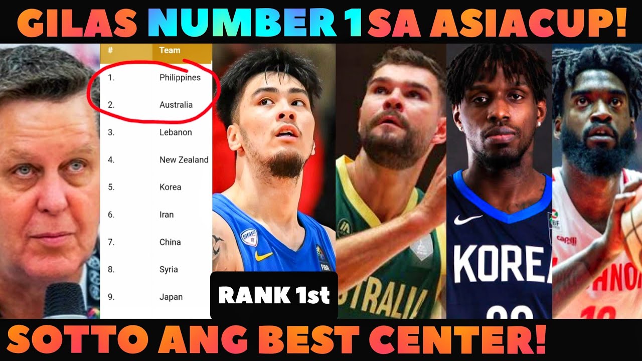 NUMBER 1 TEAM ANG GILAS!! NUMBER 1 DIN SI KAI SOTTO SA BEST CENTERS ...