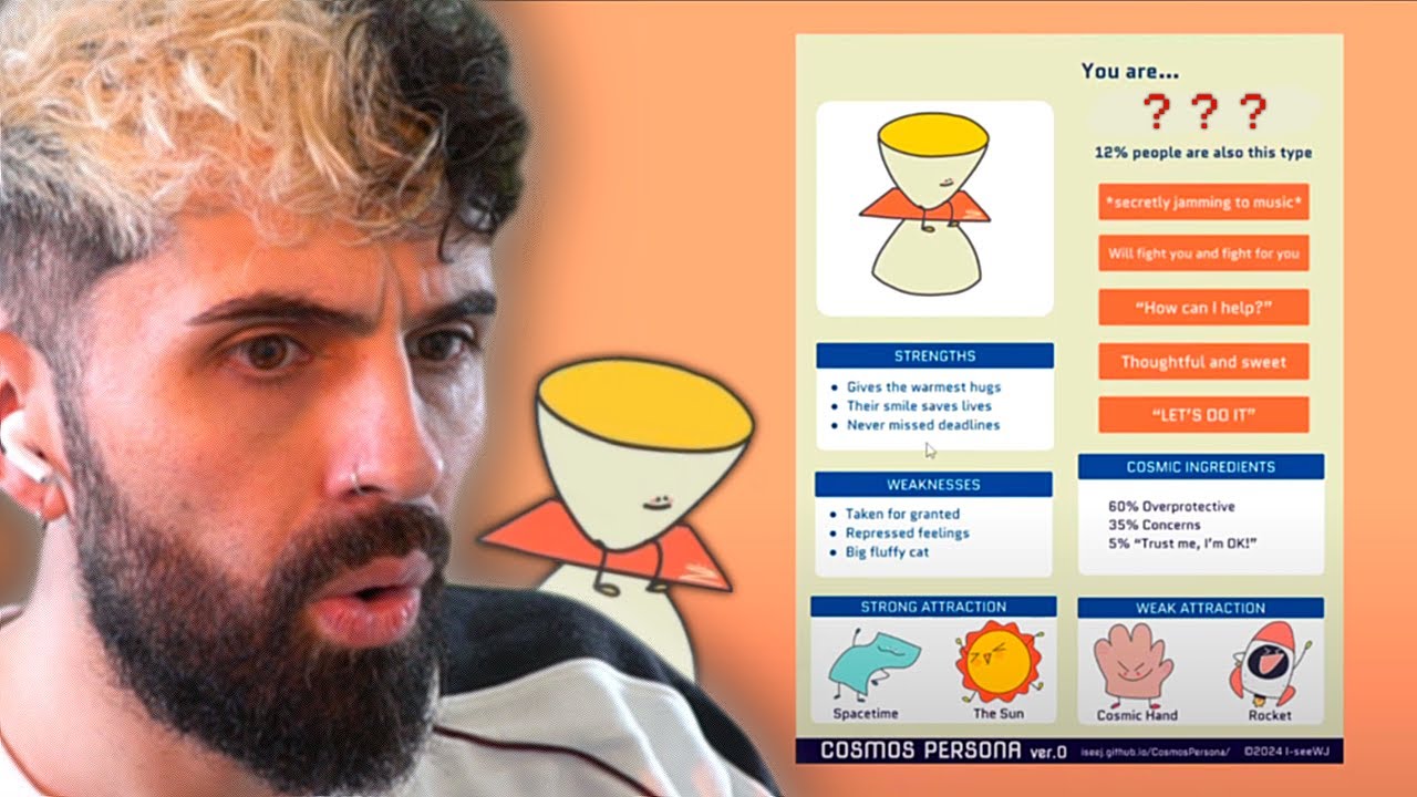 NEW PERSONALITY TYPE QUIZ | Cosmos Persona Quiz - YouTube