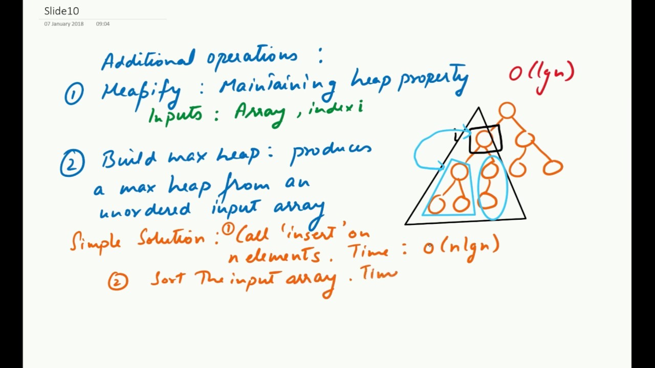 Heaps Lecture 2 Introduction To The Data Structure Contd Youtube