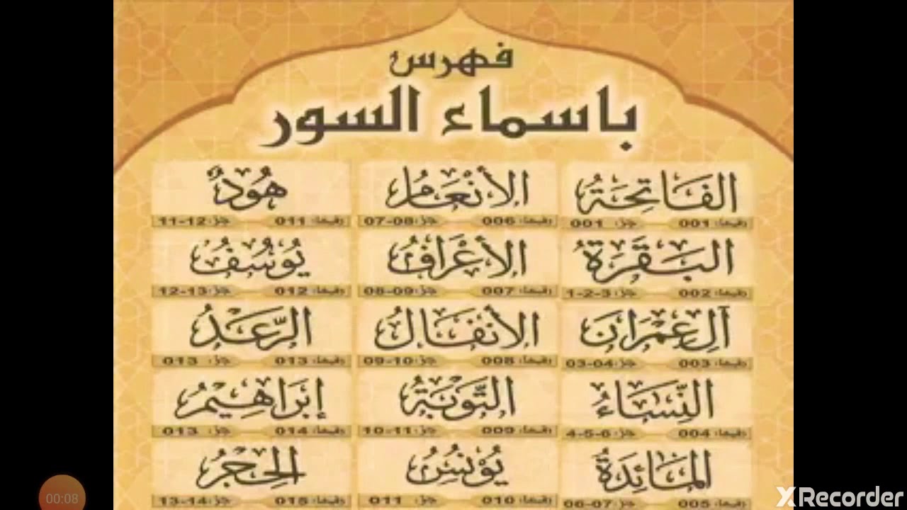 All Surahs Name - YouTube
