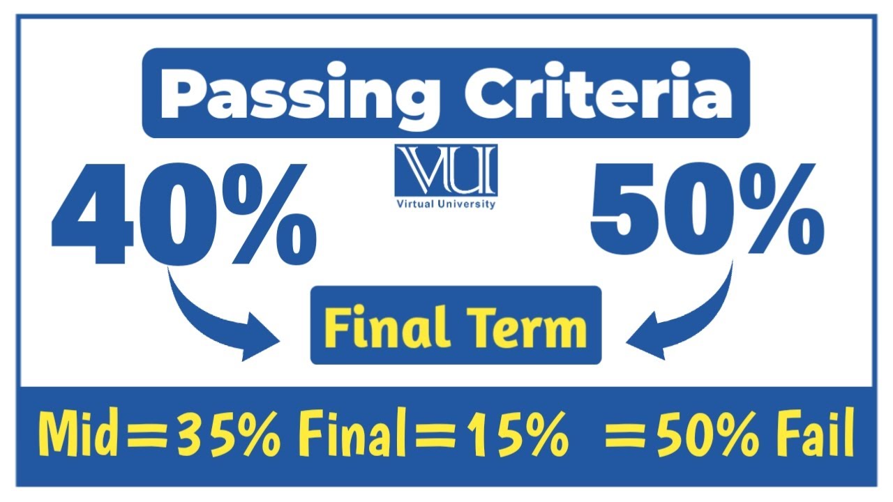 How to Passing Criteria in Final Term | Final Term passing Criteria | # ...