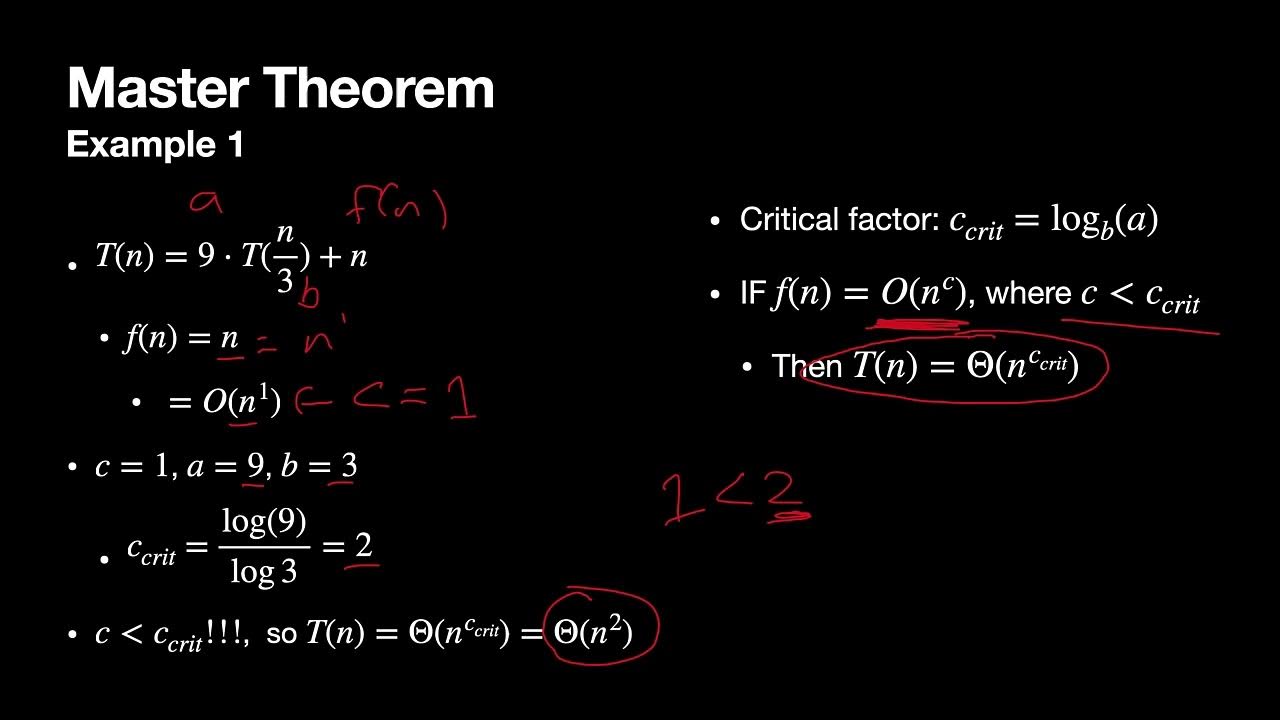 5.2 Data Structures and Algorithms: Intro. to the Master Theorem for Recurrences - YouTube