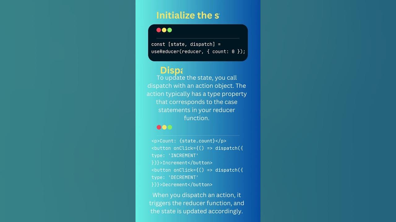 React Usereducer Hook Simplifying State Management Tutorial React Usereducerhook
