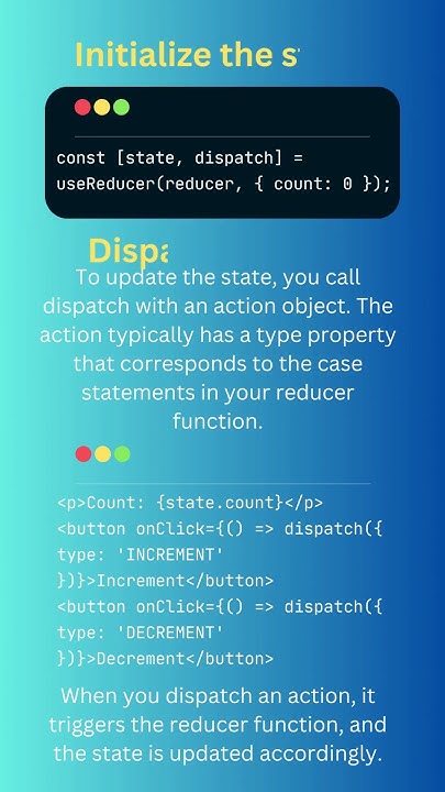 React Usereducer Hook Simplifying State Management Tutorial React Usereducerhook