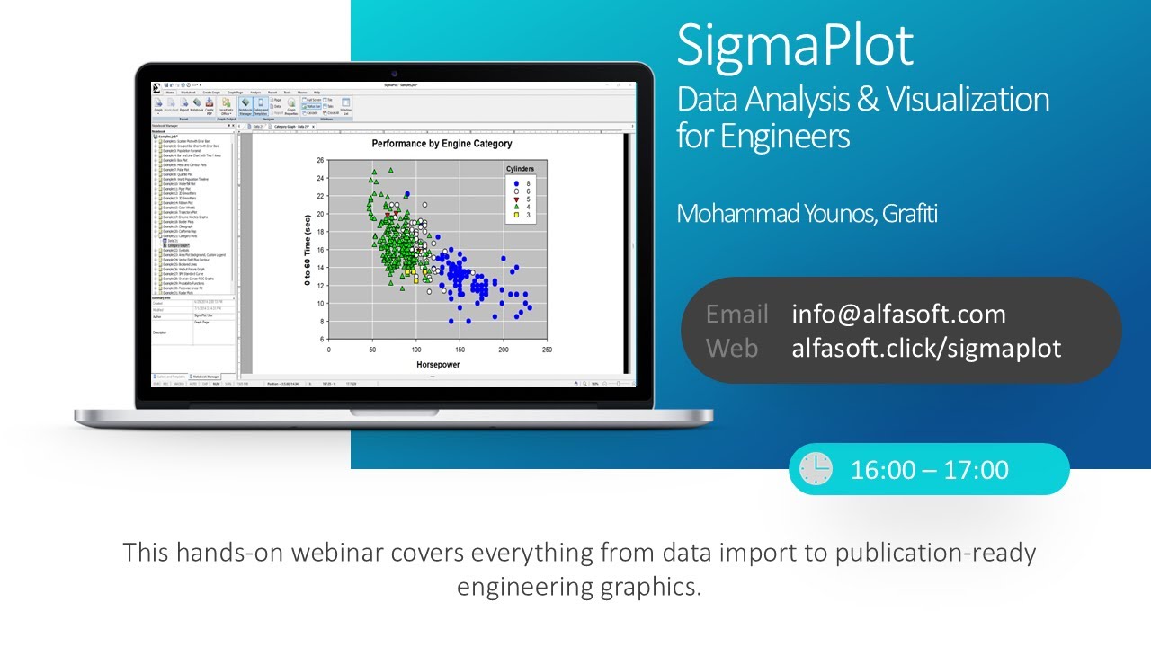 Sigmaplot – Data Analysis & Visualization for Engineers (Alfasoft ...