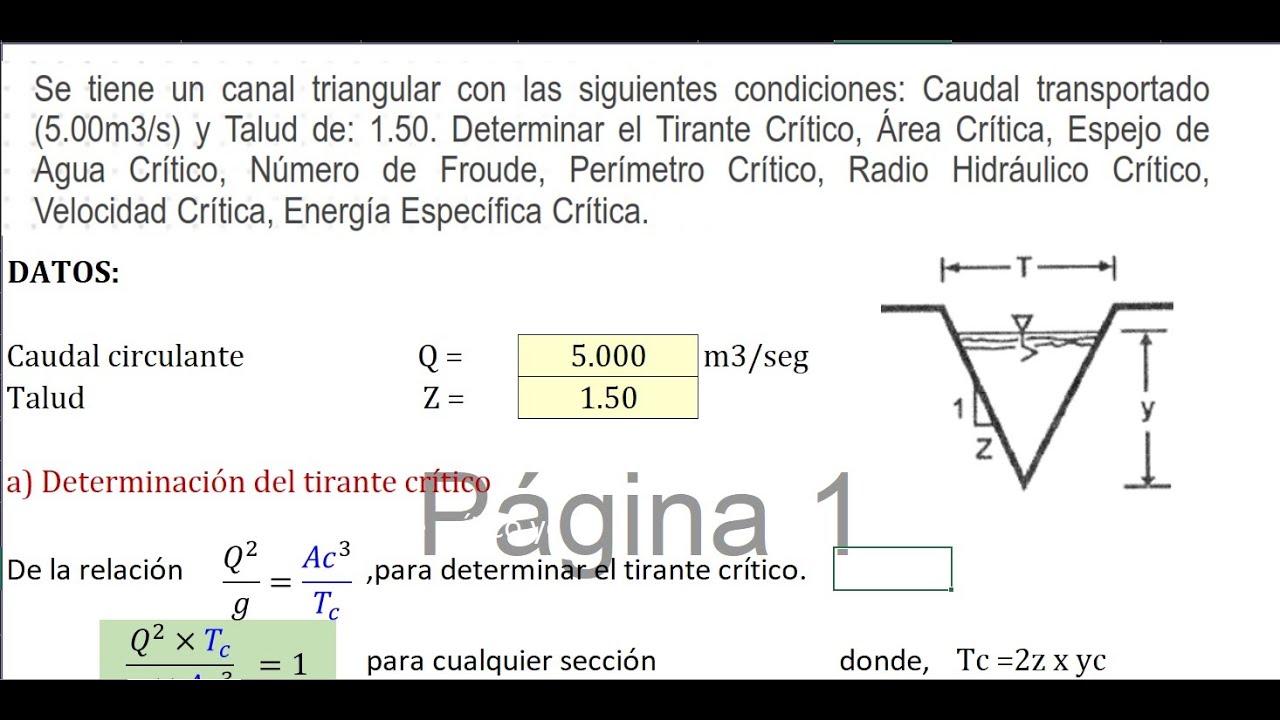 Se tiene un canal triangular.Determinar el tirante crítico, velocidad ...