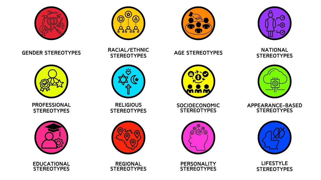 Every Stereotype Explained in 31 minutes - YouTube