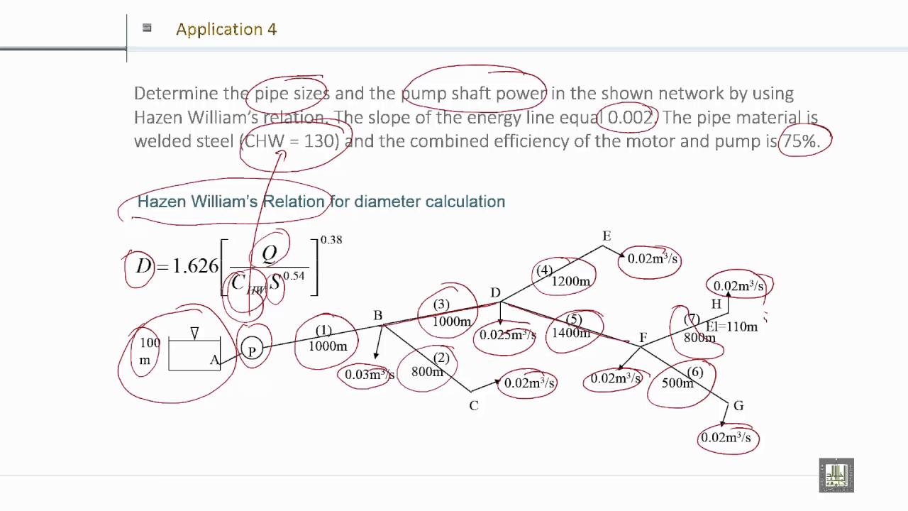 Fluid Mechanics 2 | C1-L6 | Pipes networks - 1 - YouTube