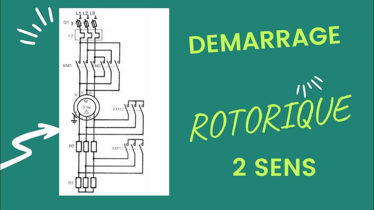 Démarrage rotorique, deux sens de marche moteur asynchrone - YouTube