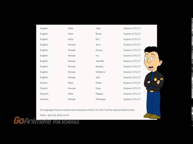 Ivona Voice Eric Commercial Goanimate Version Youtube