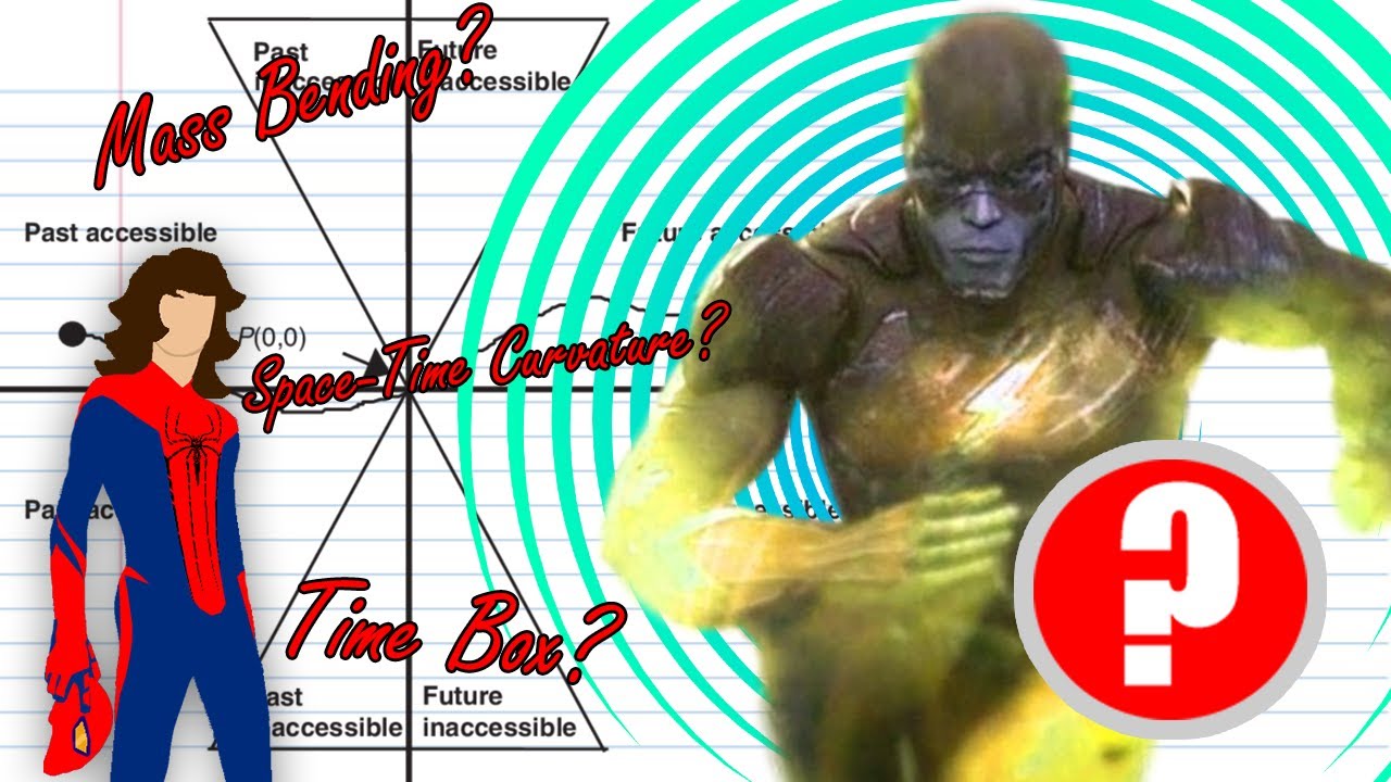 How Do Superheroes TIME TRAVEL? - Science Behind Superheroes - YouTube